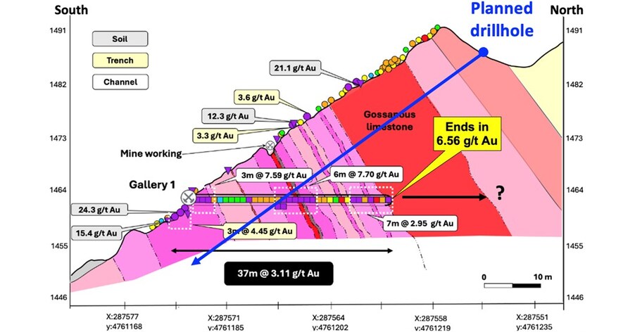 PAN GLOBAL ADVANCES DRILL PROGRAMS AT ESCACENA AND CÁRMENES PROJECTS, SPAIN