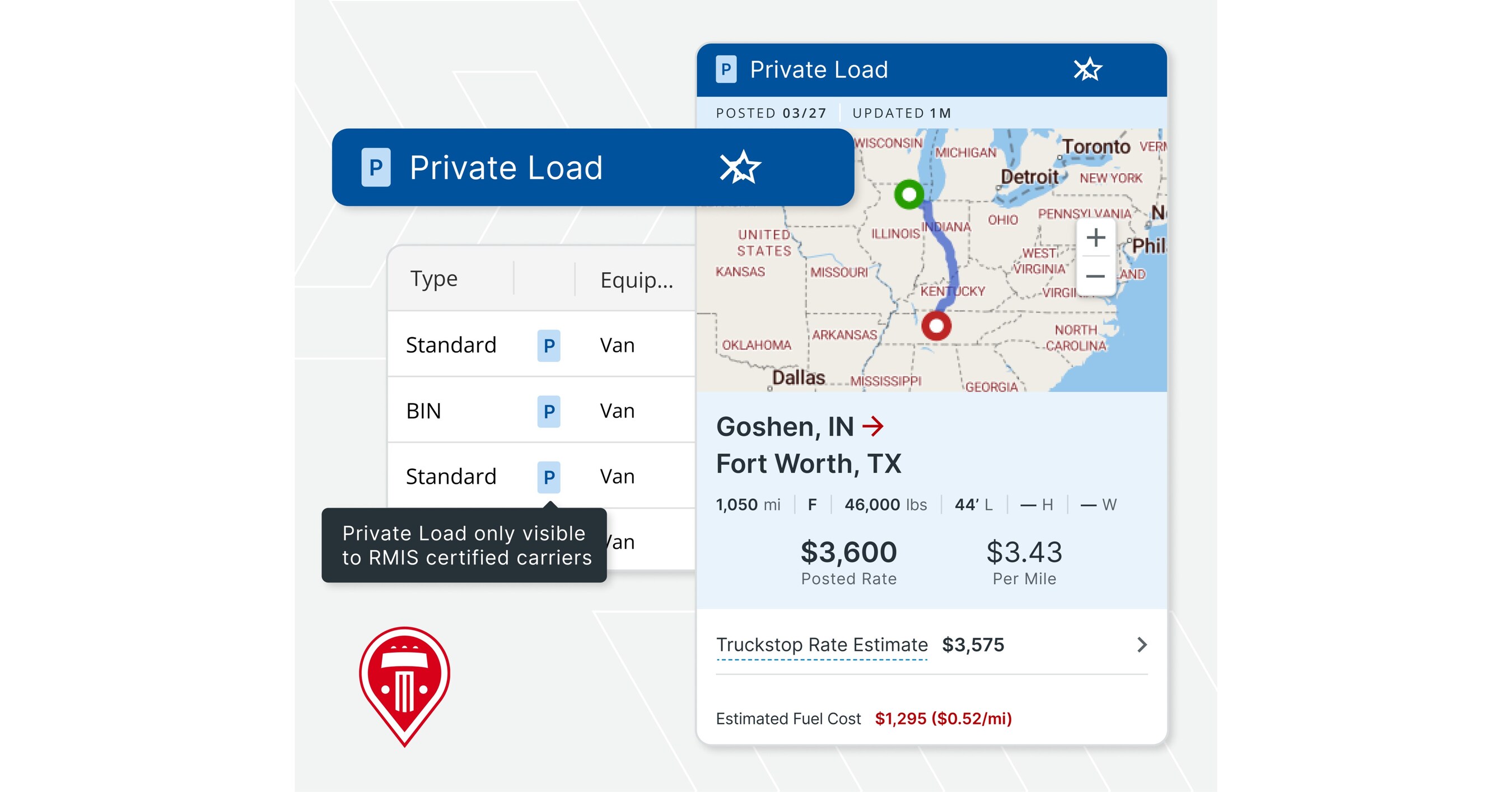truckstop.com Unveils Private Loads: Freight Matching for Brokers and ...