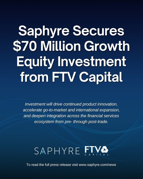 Saphyre Secures $70 Million Growth Equity Investment from FTV Capital