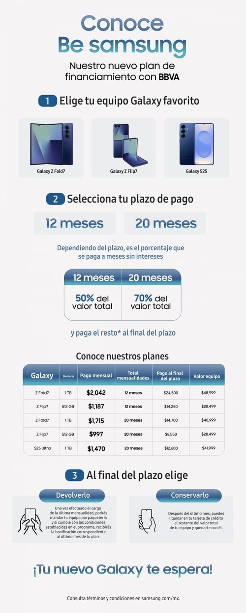 Samsung México presentan Be Samsung, un nuevo plan de financiamiento ...