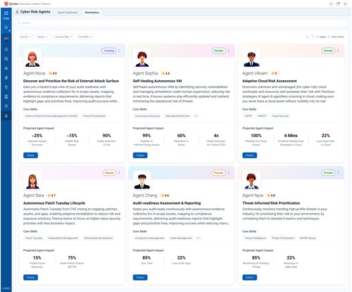 Qualys Unveils Industry's First Agentic AI-Powered Risk Operations ...