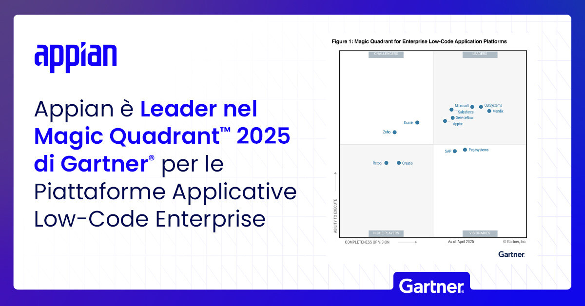 Appian è stata nominata Leader nel report Magic Quadrant™ 2025 di Gartner® per le piattaforme ...