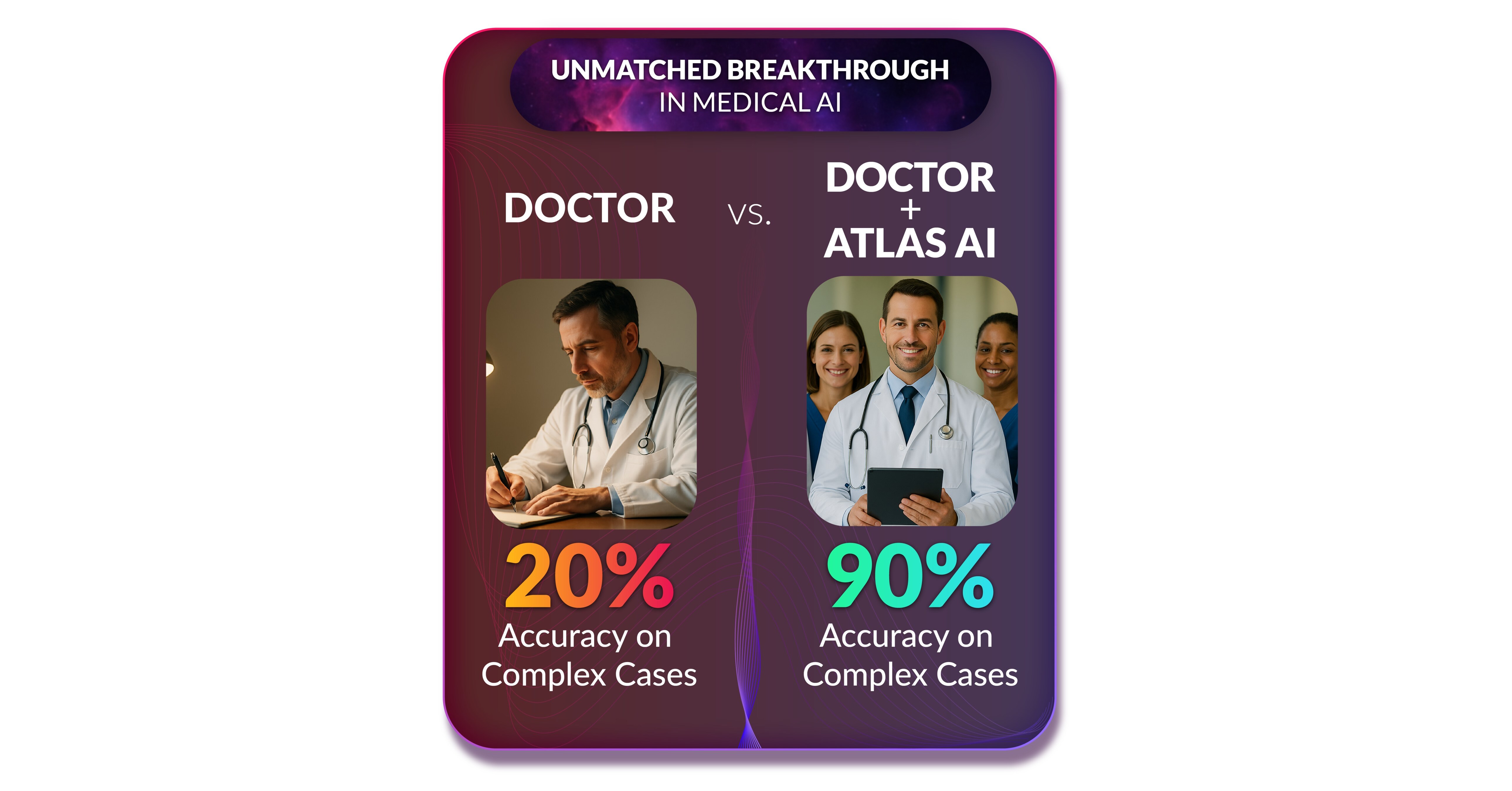 The Dawn of Medical Superintelligence: ATLAS AI