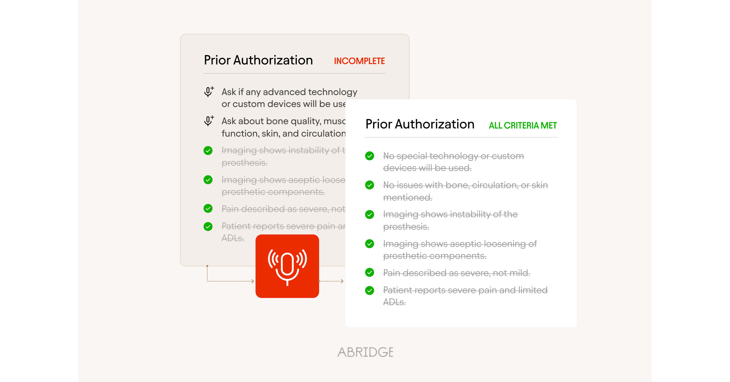 'First-of-its kind' relationship: Highmark Health, Abridge announce ...