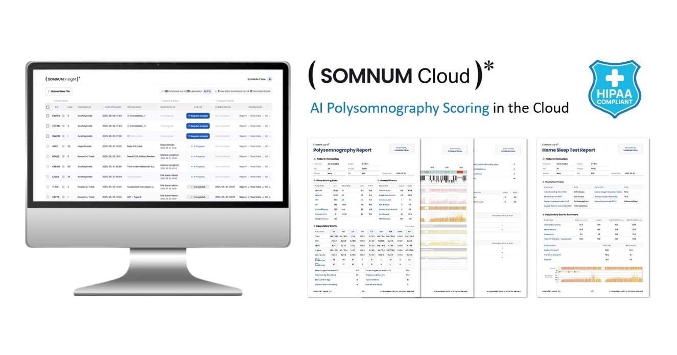 HoneyNaps Launches Cloud Version of AI Sleep Diagnostic Software ...