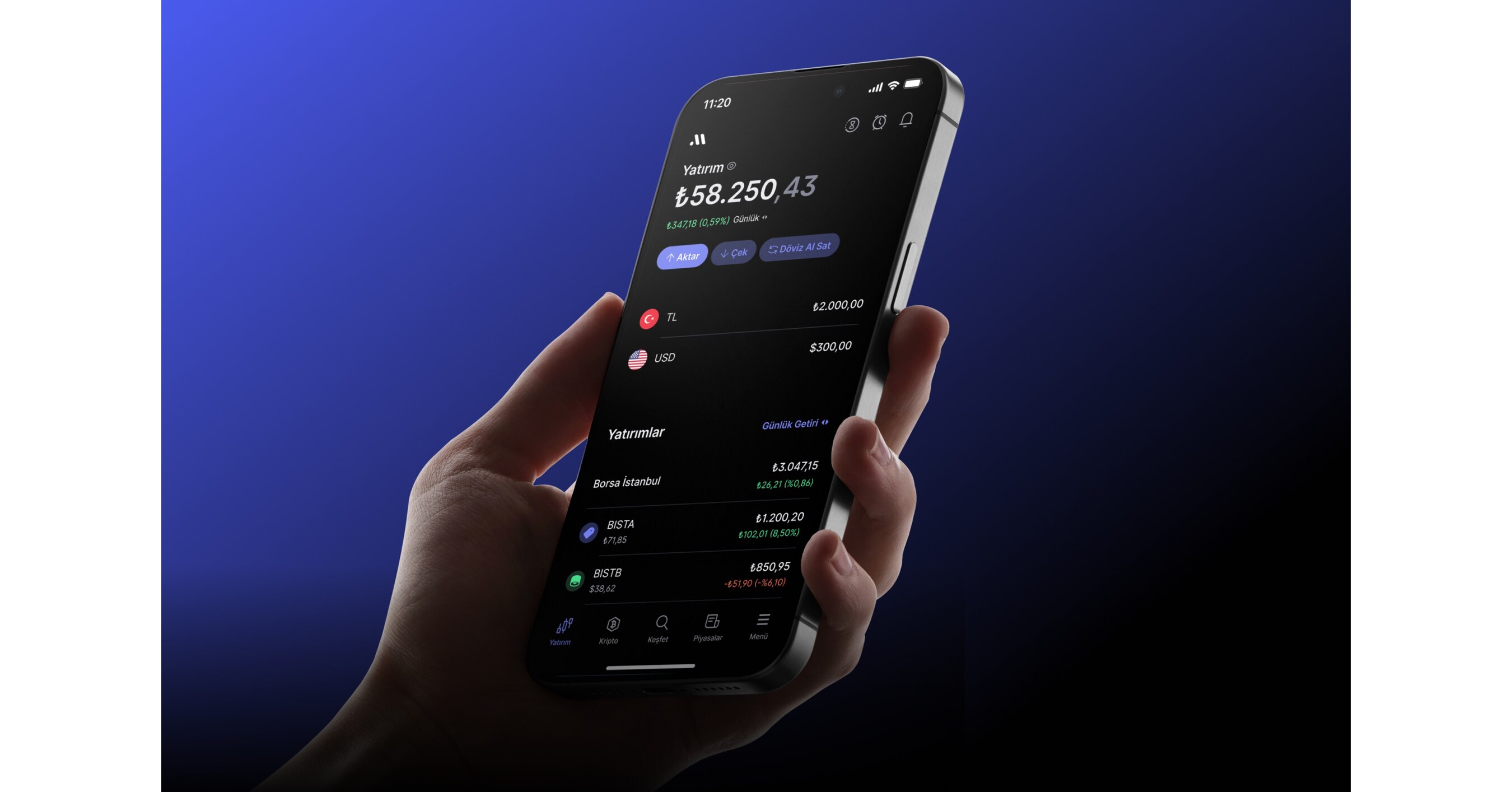 Midas Secures $80 Million Series B, Marking Turkey's Largest-Ever Fintech Investment