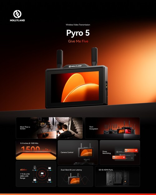 Hollyland Unveils The 5.5-inch All-in-One Wireless Monitor Pyro 5