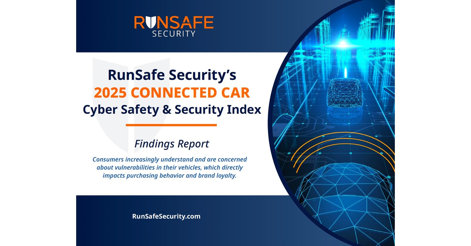 RunSafe Security Releases 2025 Connected Car Cyber Safety & Security Index Amid Rising Consumer ...