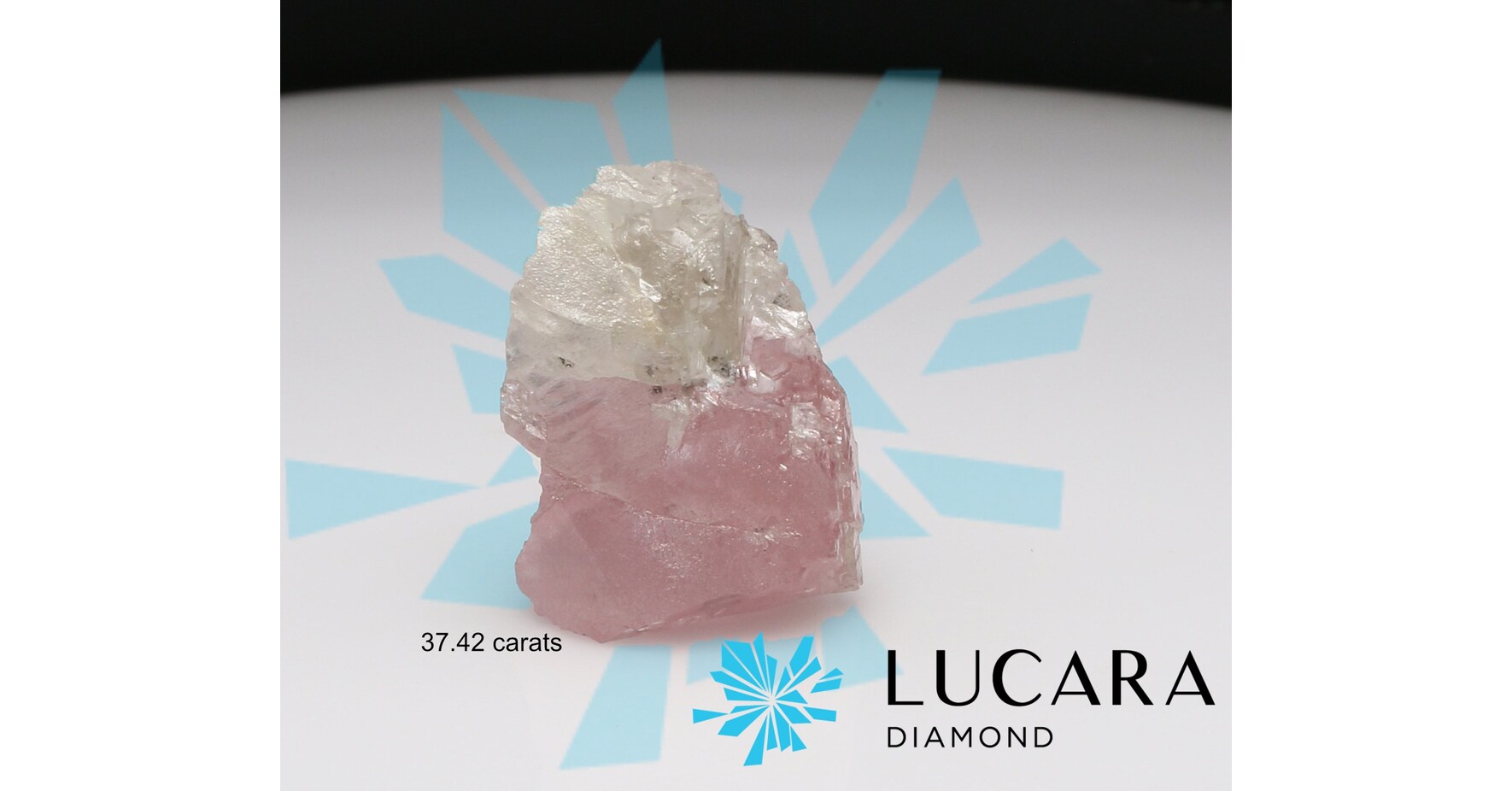 LUCARA ANNOUNCES $10 MILLION DRAW FROM LIMITED SHAREHOLDER STANDBY ...