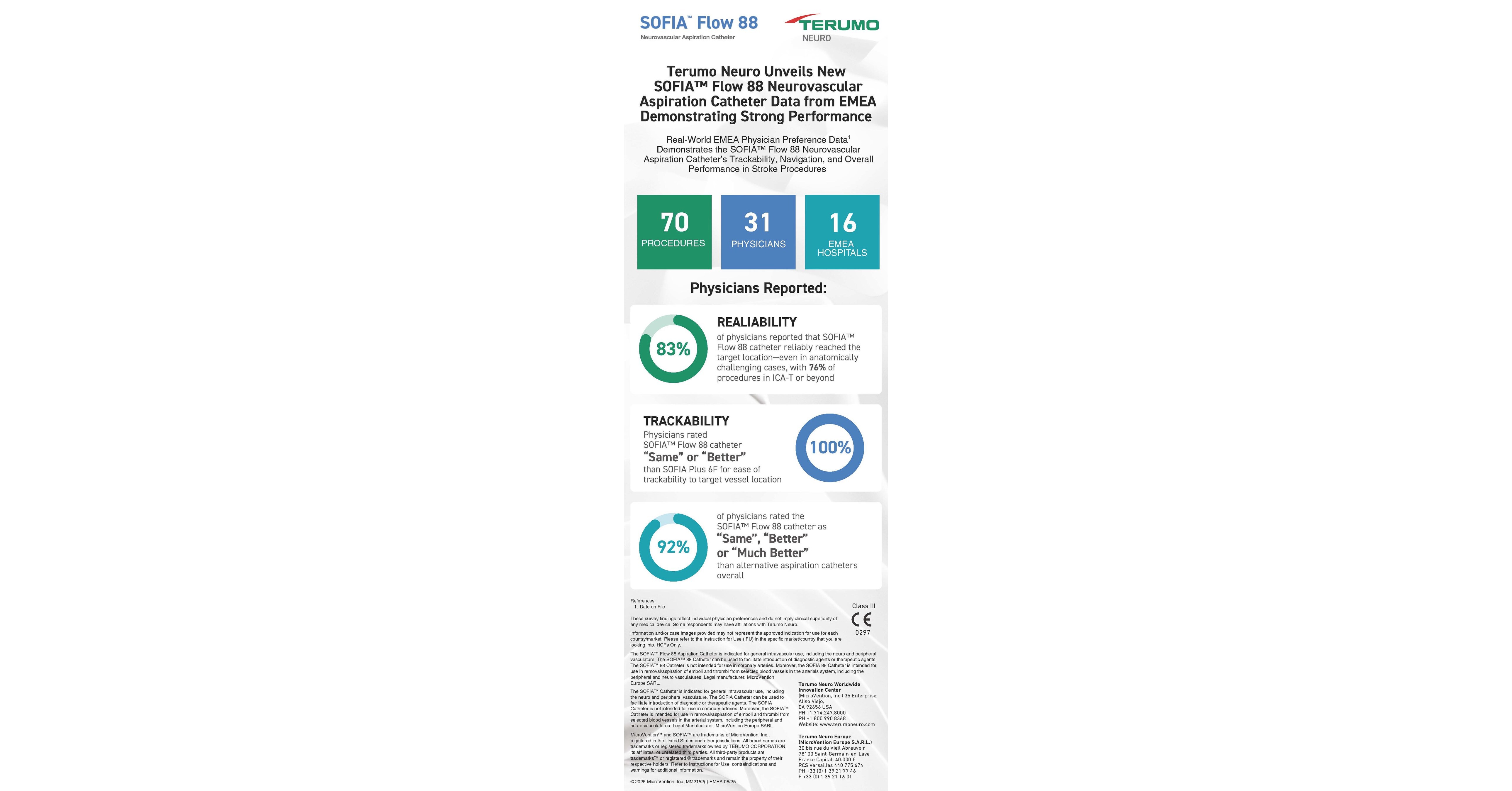 Terumo Neuro Unveils New SOFIA™ Flow 88 Neurovascular Aspiration ...