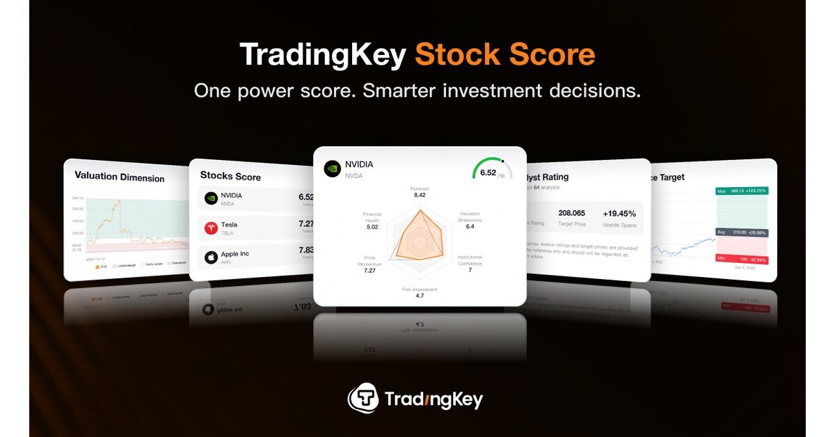 TradingKey Launches World's First Stock Scoring, Disrupting $270B ...
