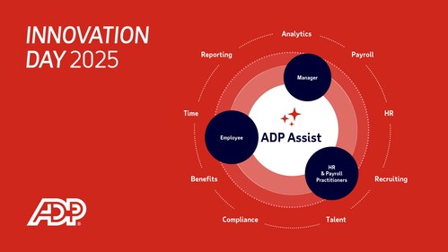 ADP Unveils AI Features Built for HR's Biggest Challenges at Innovation ...