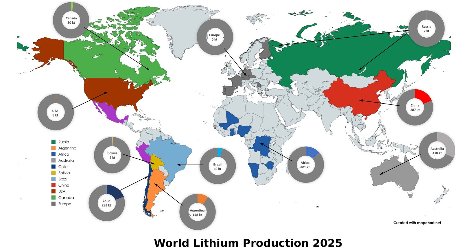 New Report Details the Dynamics that will Transform Global Lithium ...