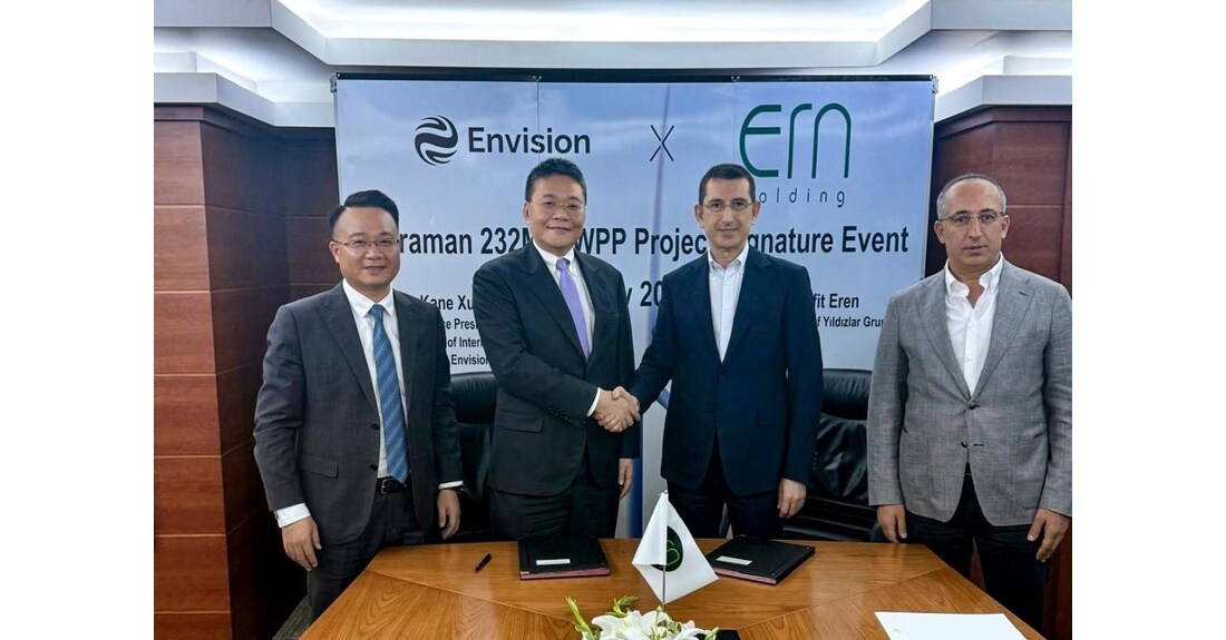 Envision Energy Makes Landmark Entry into Turkey with 232MW Wind ...