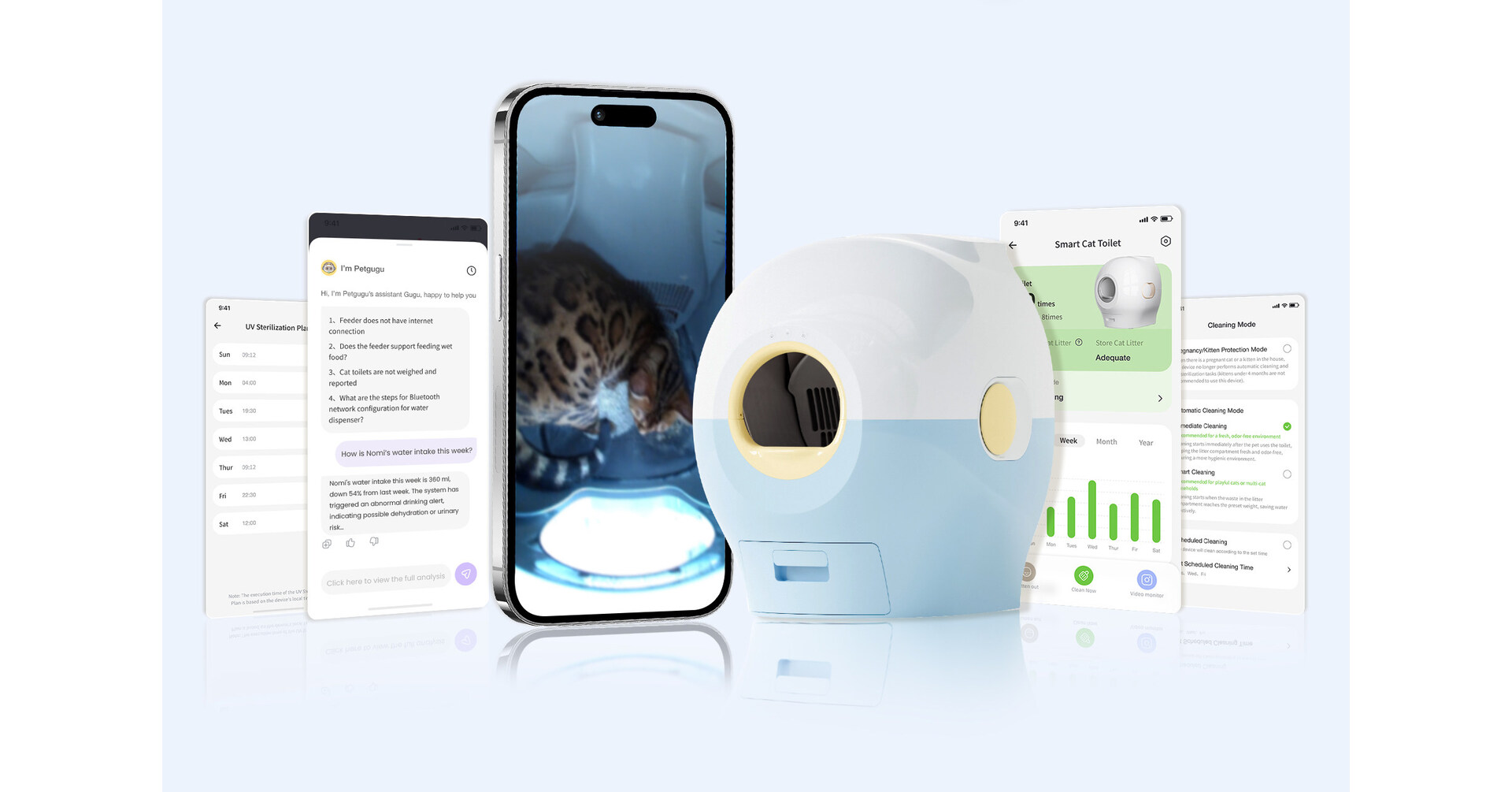 Meet petgugu's World's First Self-Flushing Smart Cat Toilet at IFA ...