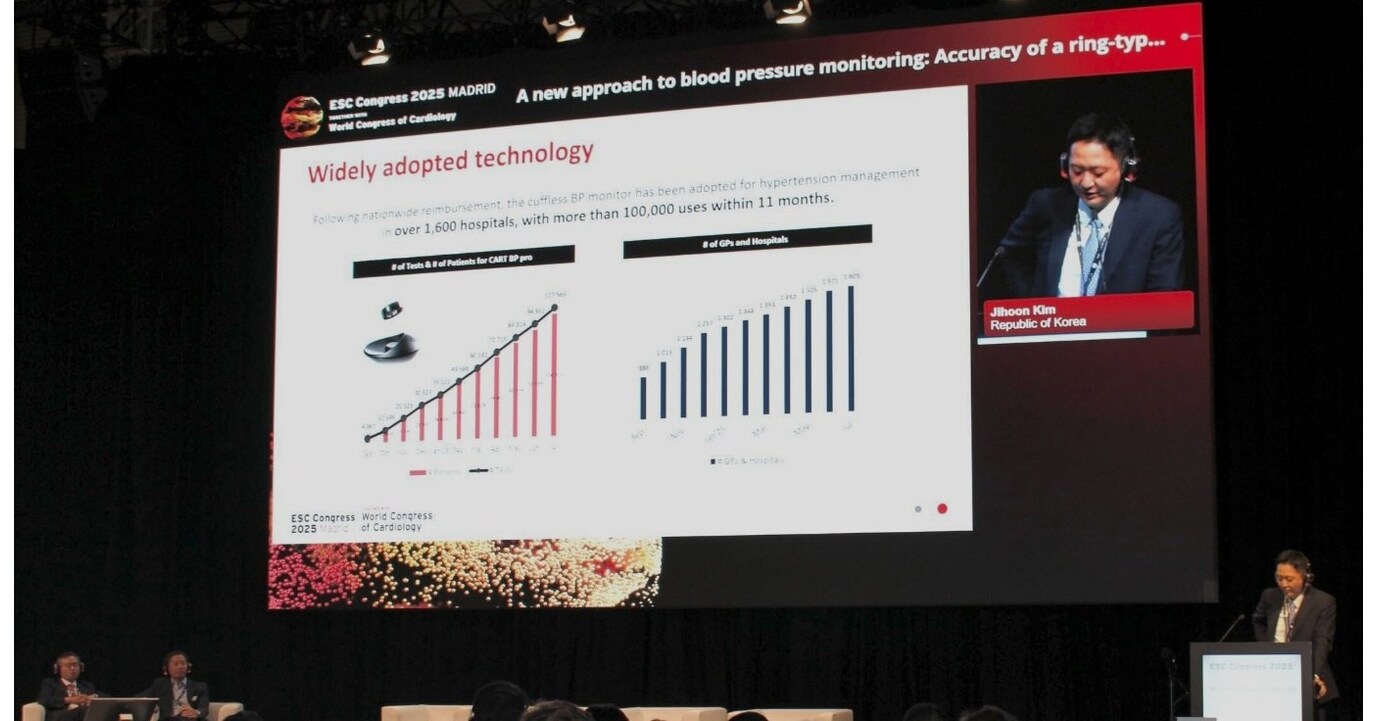 CART BP pro eröffnet ein neues Paradigma in der Blutdruckmessung, da es ...