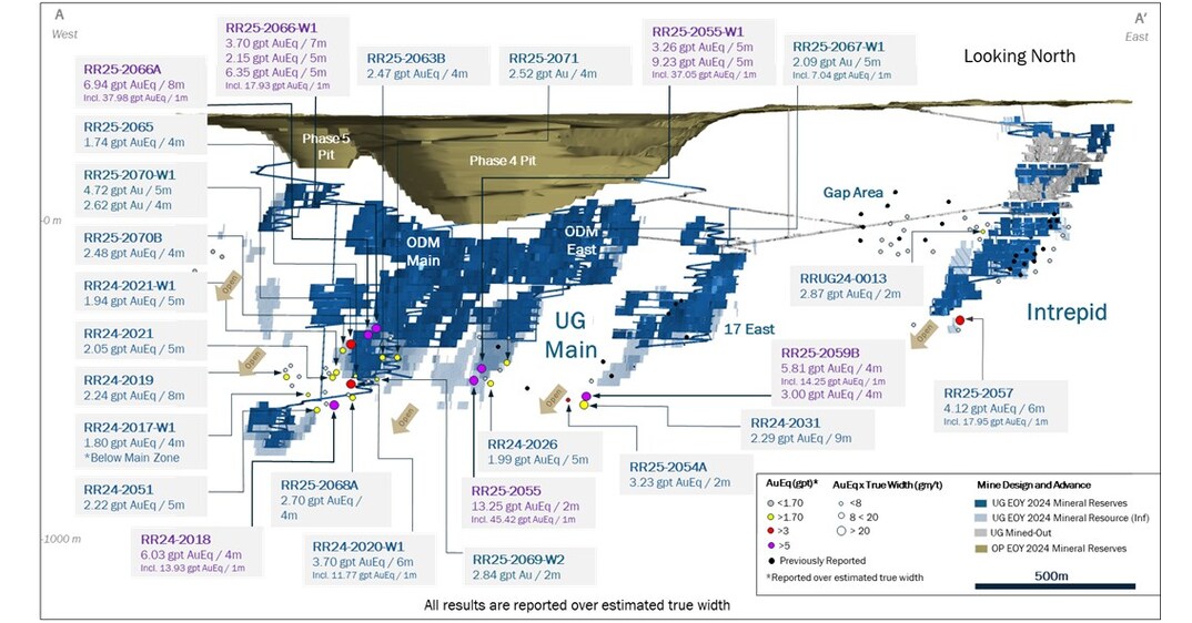 NEW GOLD PROVIDES EXPLORATION UPDATE FOR NEW AFTON AND RAINY RIVER ...