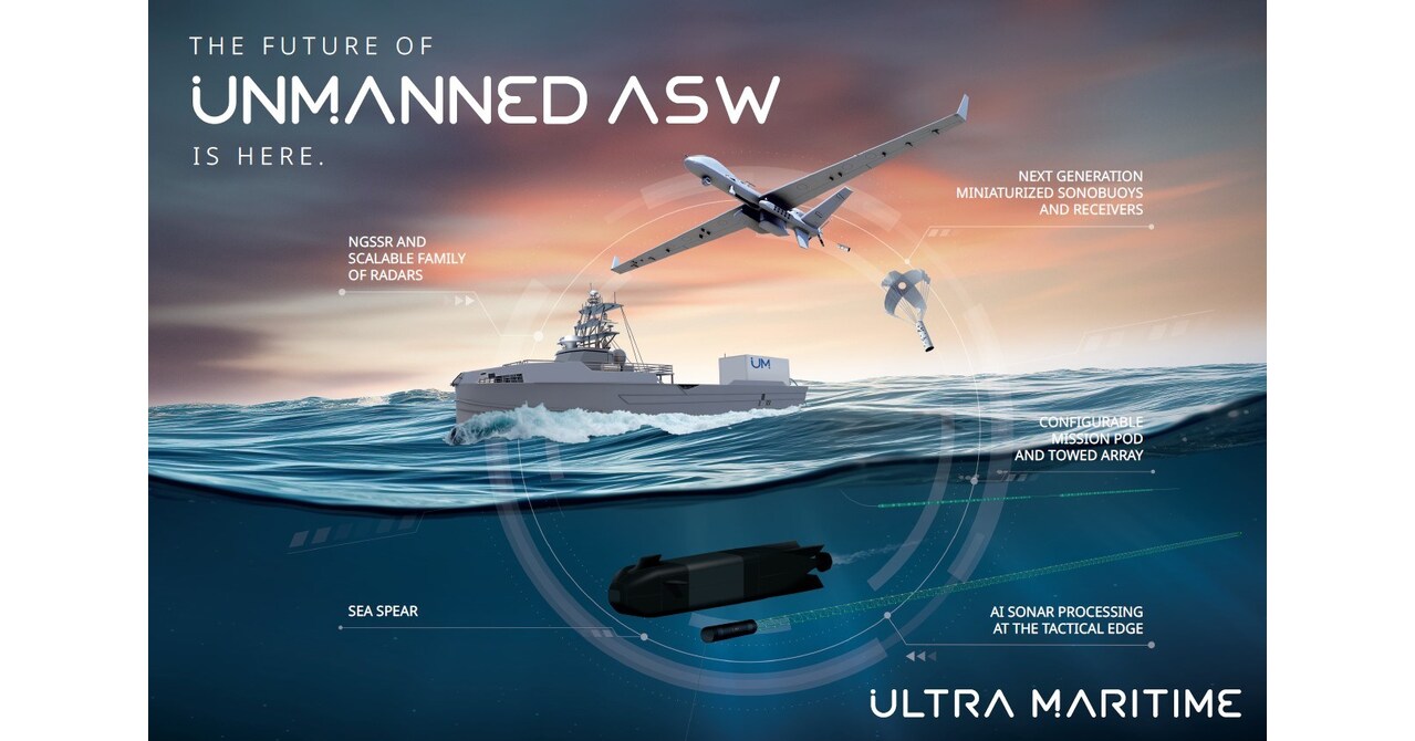 Ultra Maritime Features Anti-Submarine Warfare Capabilities Across the ...
