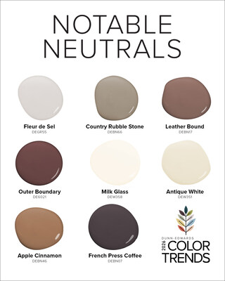 DUNN-EDWARDS ANNOUNCES 2026 COLOR TRENDS