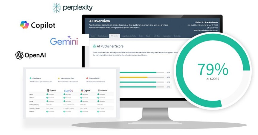 Advice Local Debuts AI Presence Amplifier - AI Optimization Solution ...