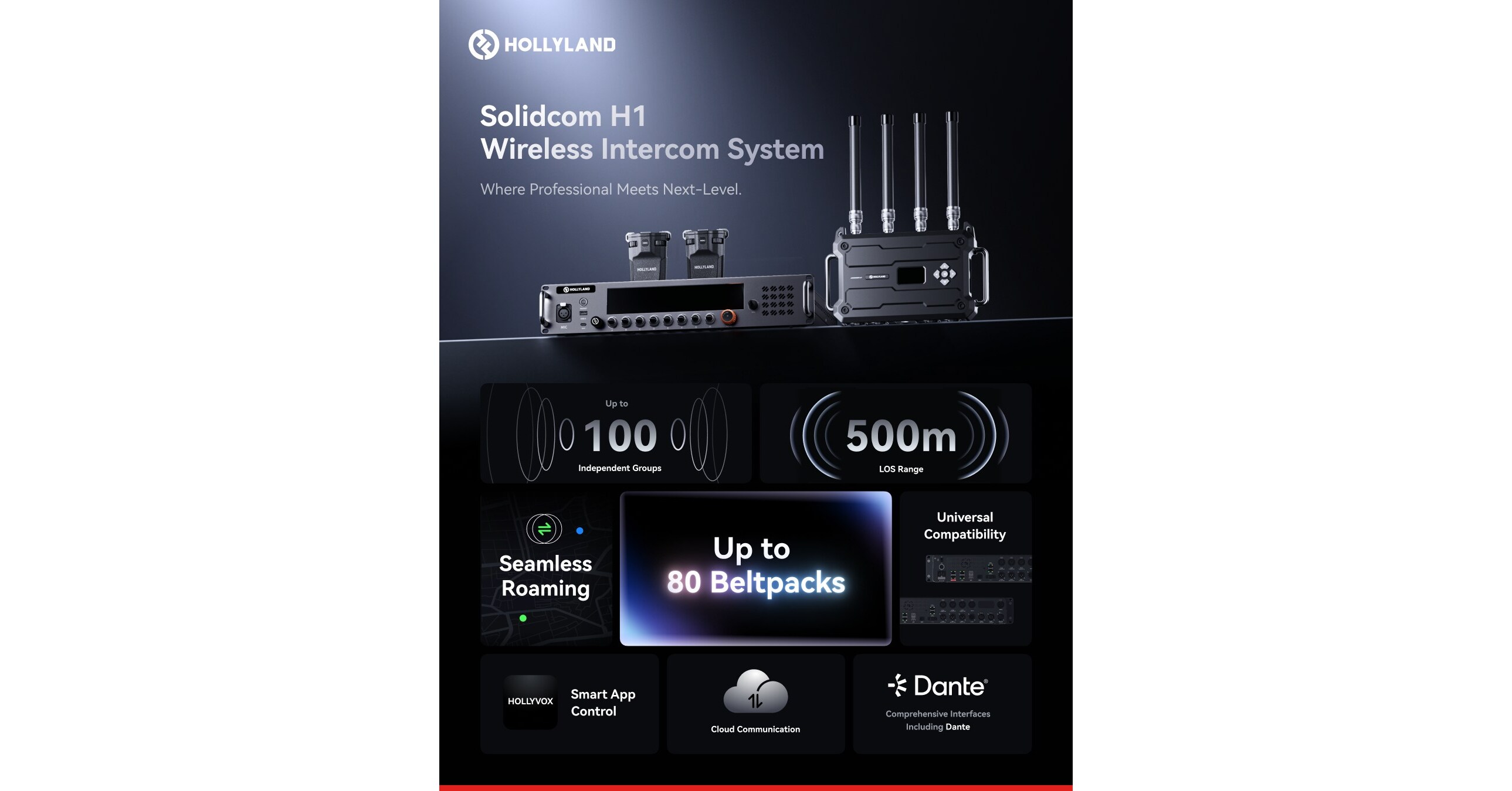 Hollyland Launches New Large-Scale Wireless Intercom System for ...