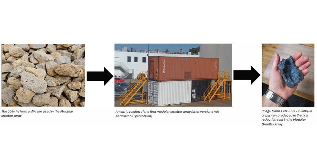 Metal Logic launches modular, scalable low emission smelting platform ...