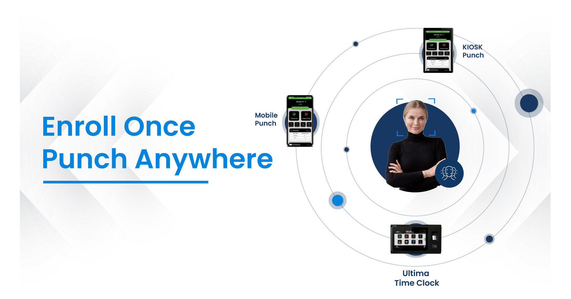 ZKTeco WFM to Showcase Next-Generation Time Clocks and Data Collection ...
