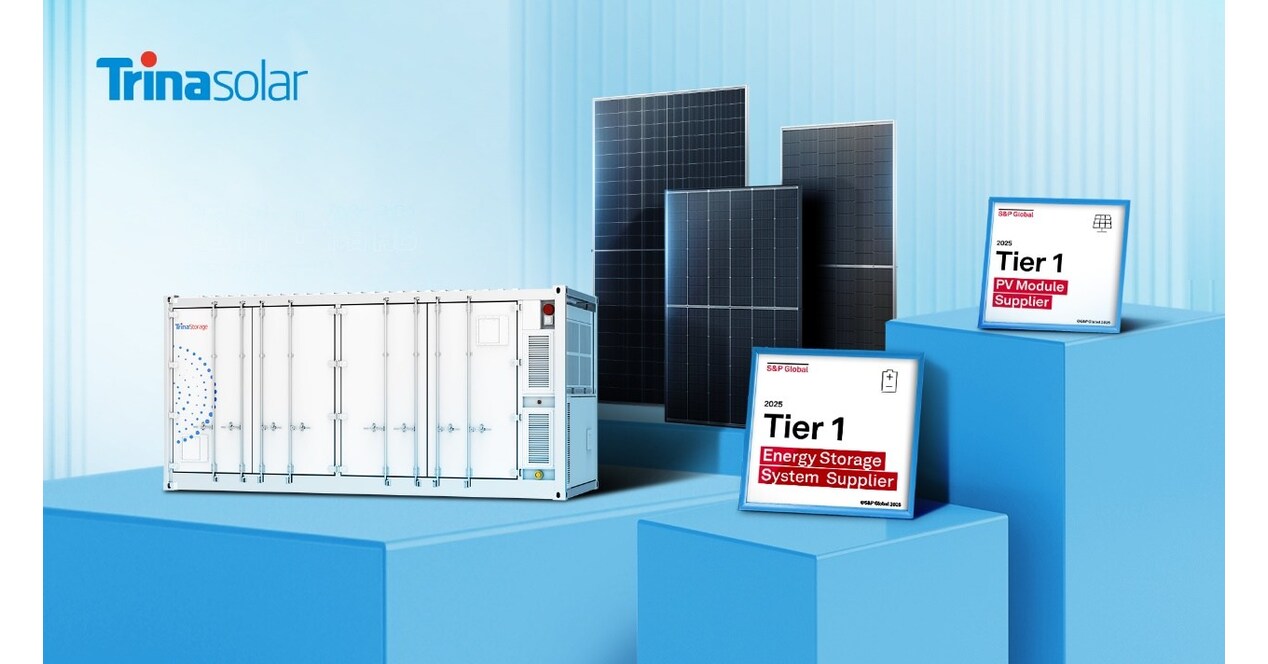 Trinasolar Named in S&P Global Commodity Insights' Premier Tier 1 List ...