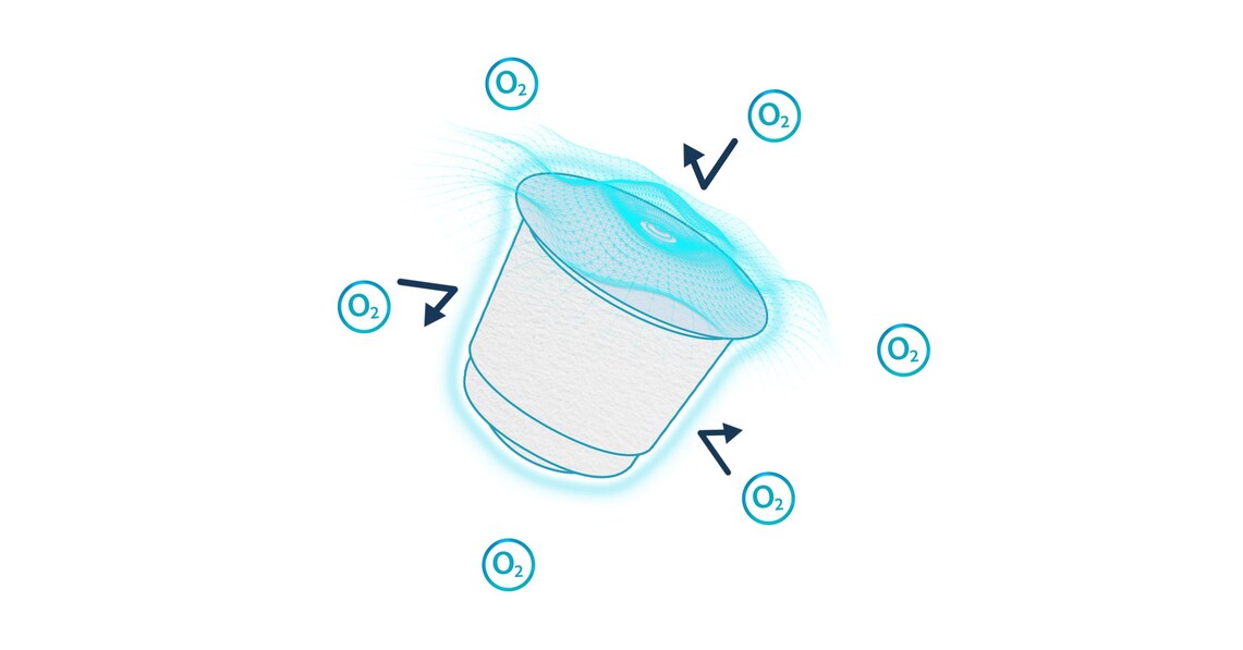 OxBarrier launches first licensing program for its patented compostable ...