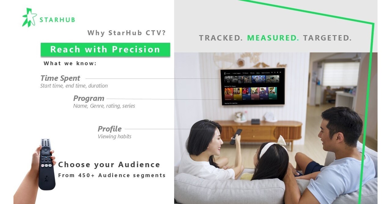 StarHub Launches First-of-Its Kind 'Dynamic Ad Pods', Real-Time Ad Replacement on Live TV