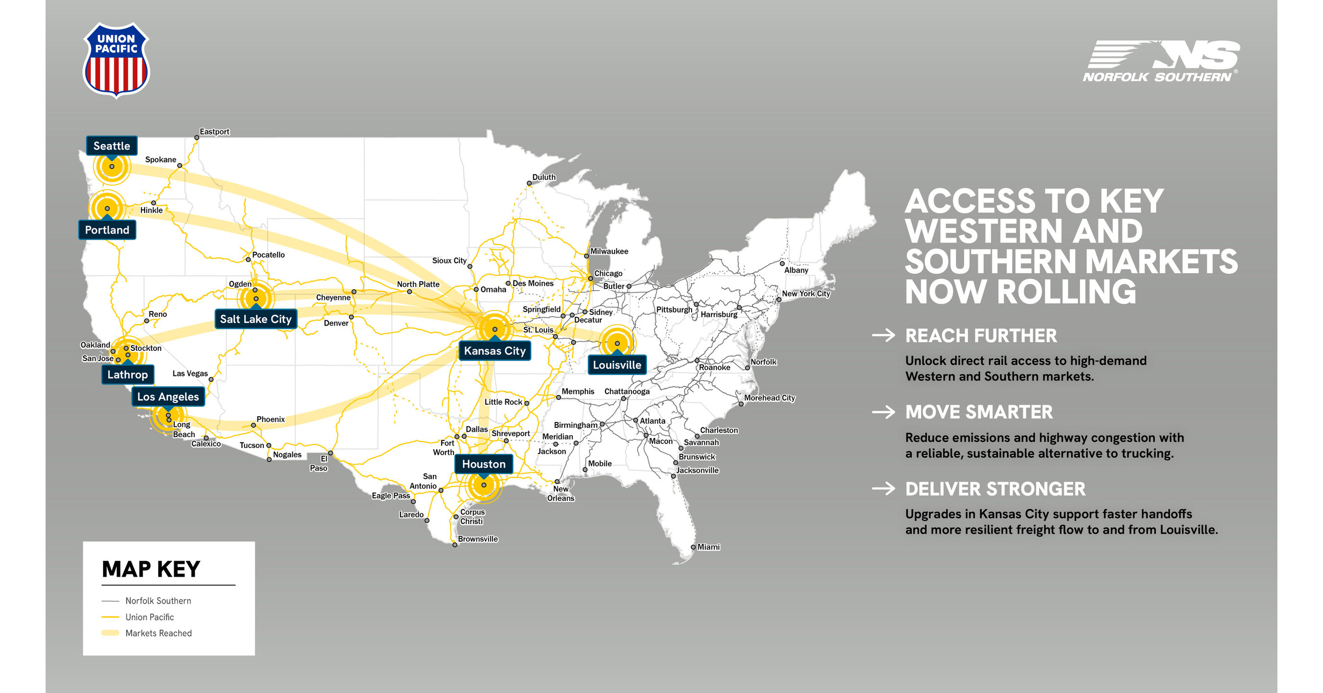 New Union Pacific and Norfolk Southern Intermodal Gateway Expands ...