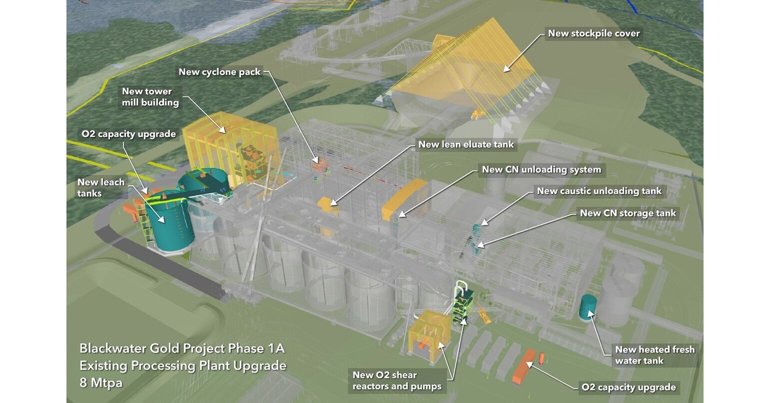 Artemis Gold Announces 33% Increase to Phase 1 Processing Plant ...
