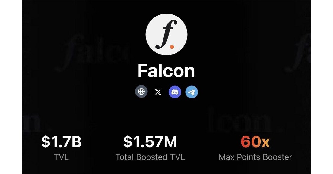 Falcon Finance Surpasses $1.57 Million Staked Within 24 Hours of ...