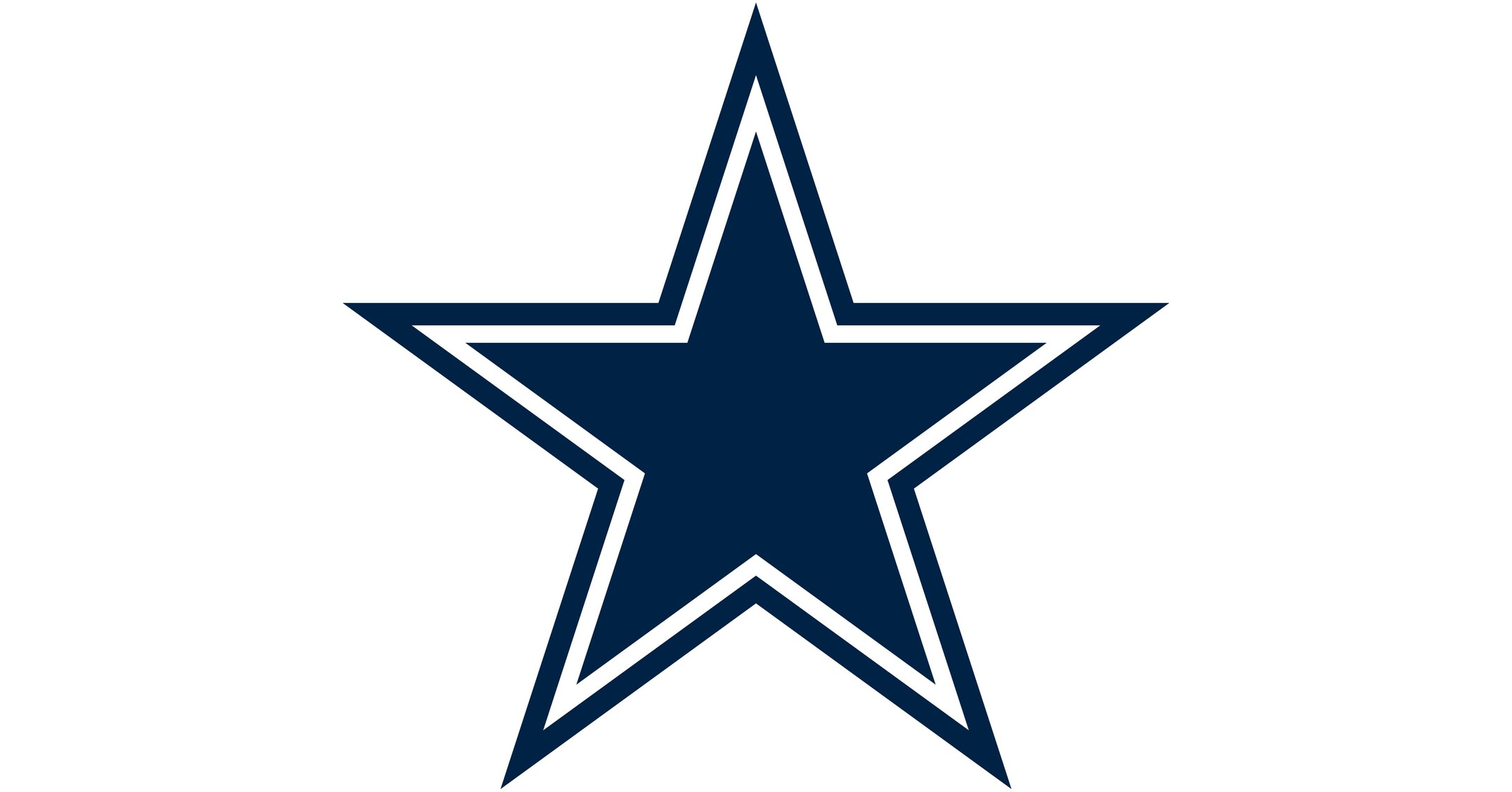 Batteries Plus, Dallas Cowboys Launch Multi-Year Partnership to Power ...