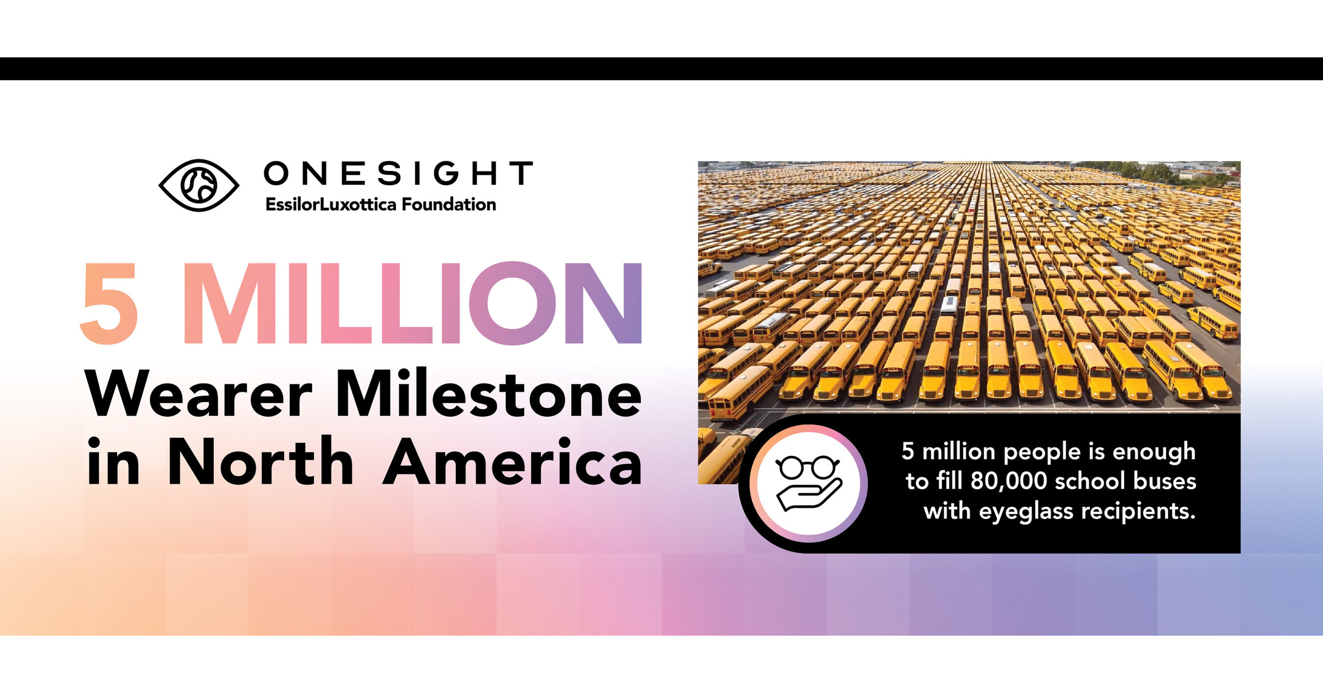 The OneSight EssilorLuxottica Foundation Celebrates Providing Clear ...