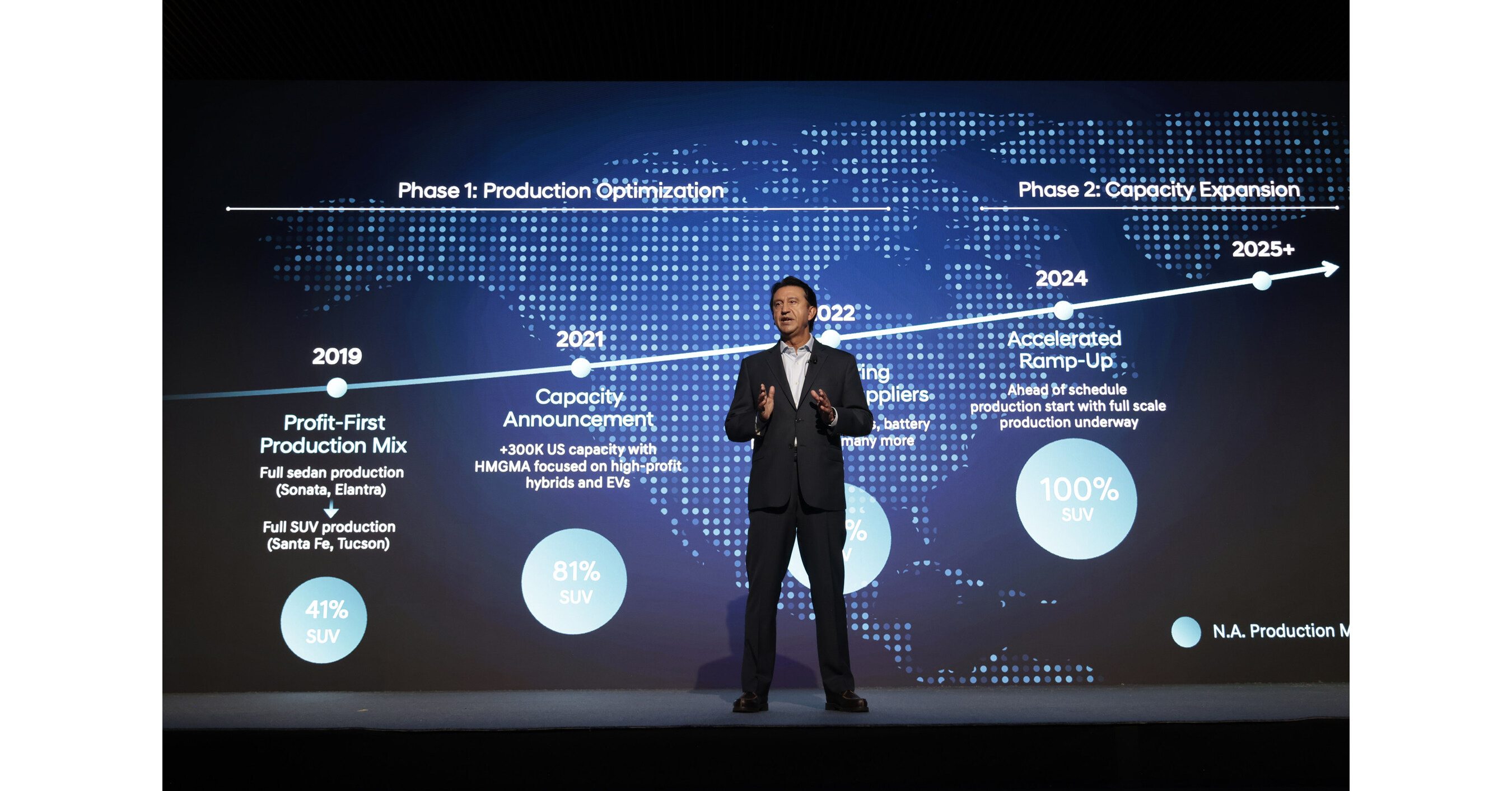 Hyundai Motor Company Unveils Bold 2030 Vision and Product Roadmap at ...