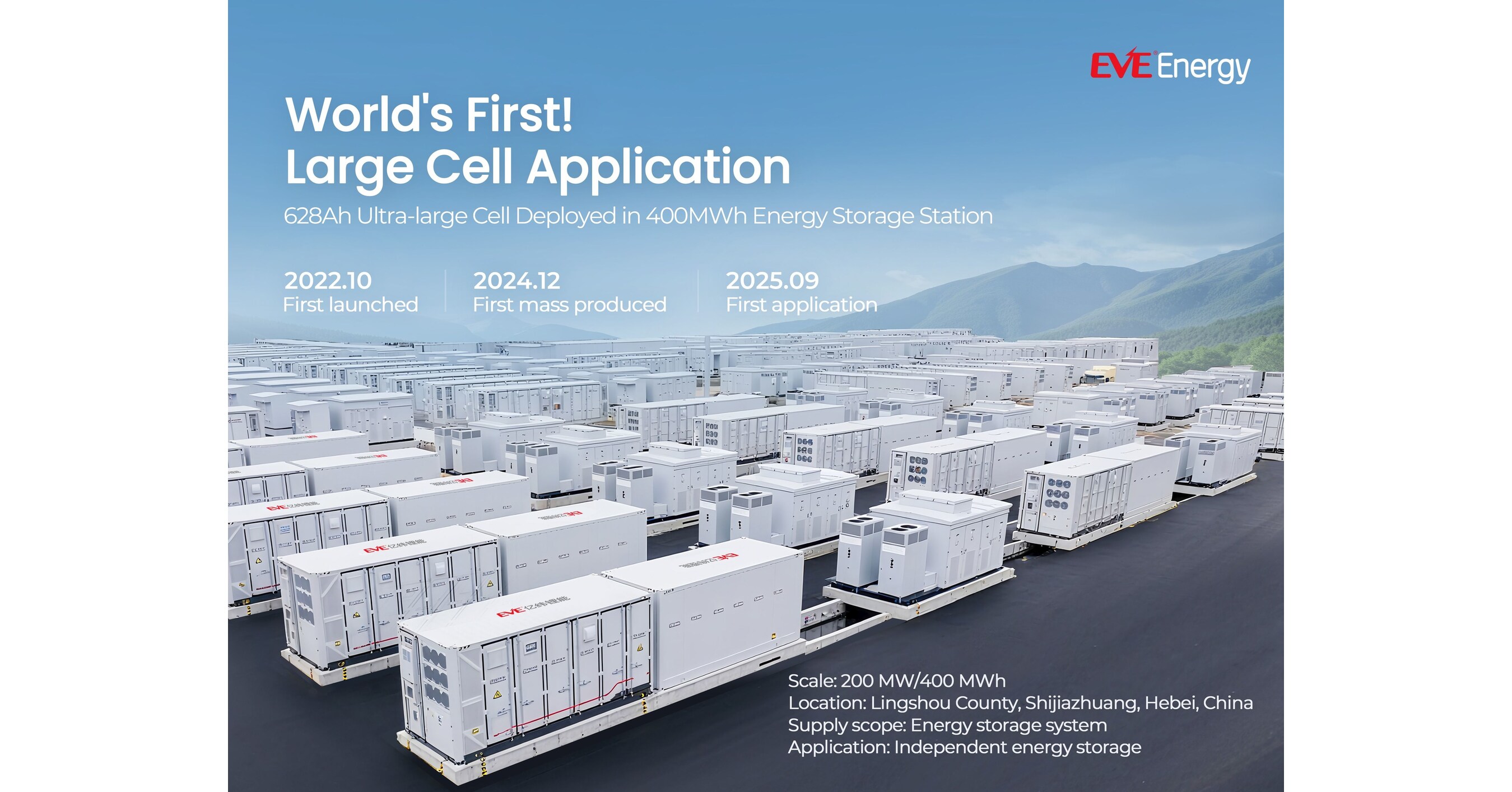 EVE Energy realizuje prvý projekt skladovania energie na svete s ...