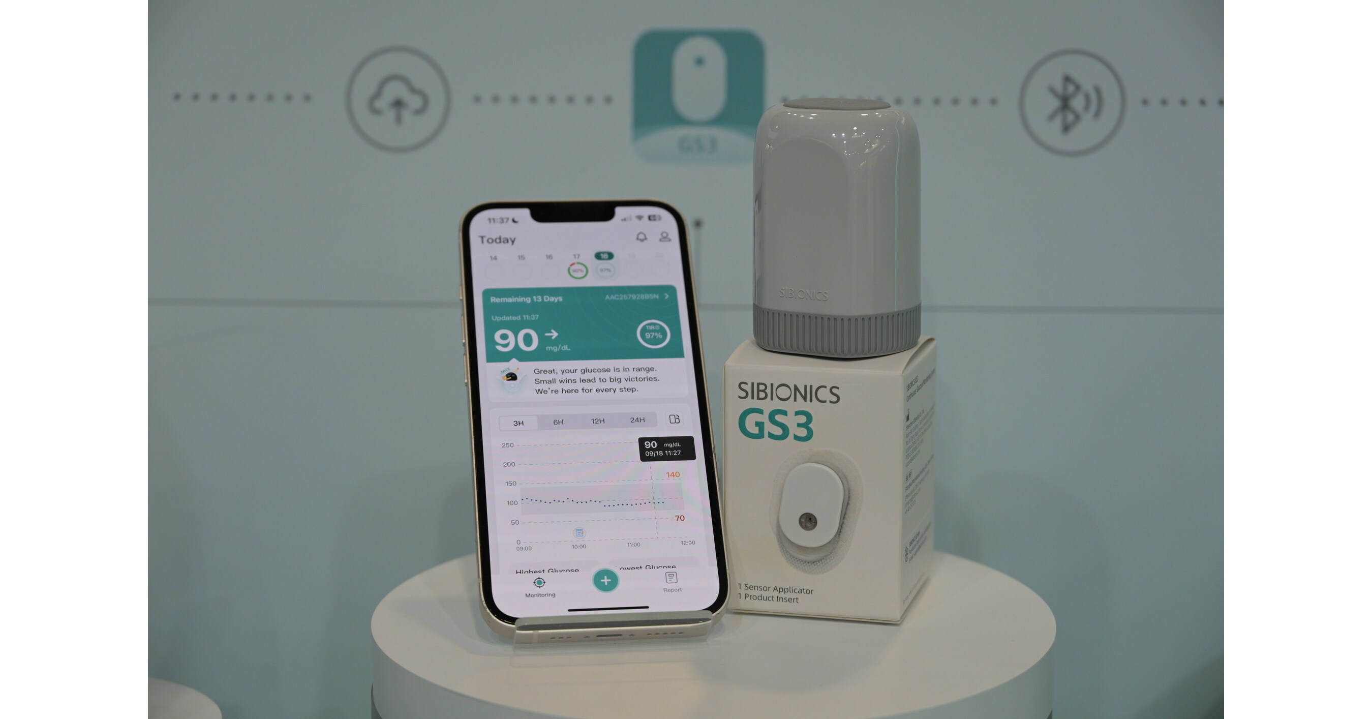 SiBionics' CGM Meets iCGM Special Control Criteria, Spotlighting ...