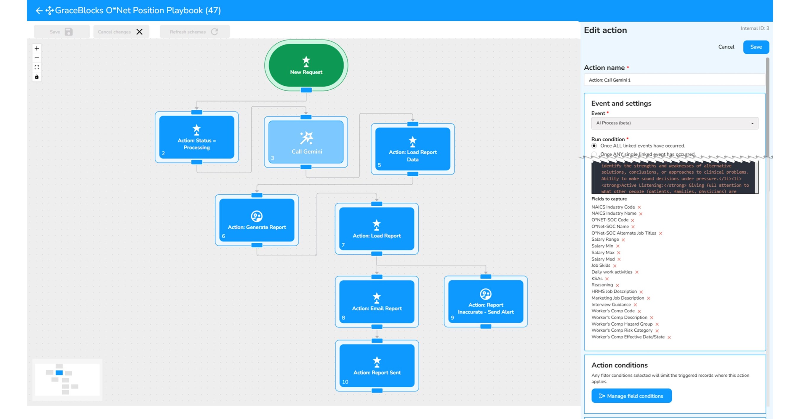 GraceBlocks Integrates Google's Gemini AI Models to Deliver Custom ...