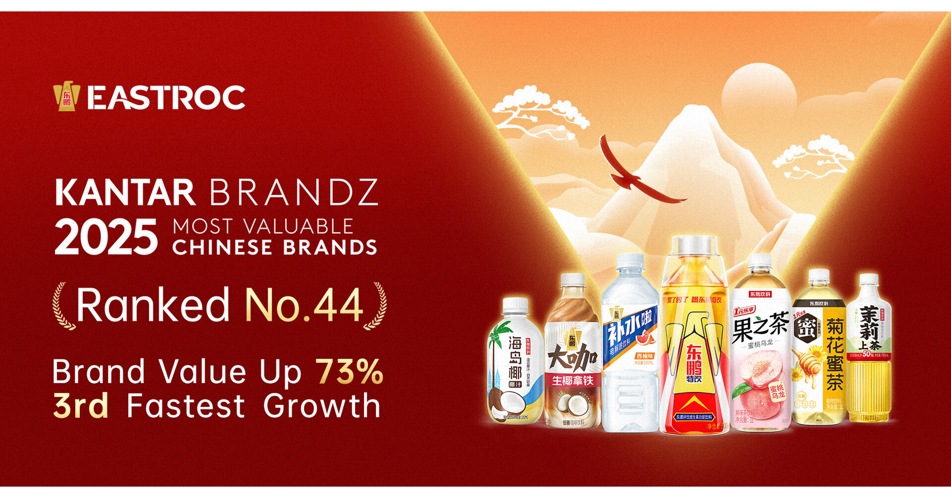 Eastroc Beverage Ranked Kantar BrandZ Top 100 Chinese Brands for Four ...