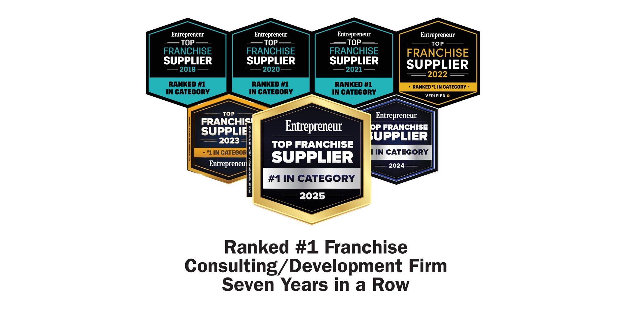 iFranchise Group Ranked #1 for the Seventh Year in a Row in Entrepreneur Magazine's Franchise ...