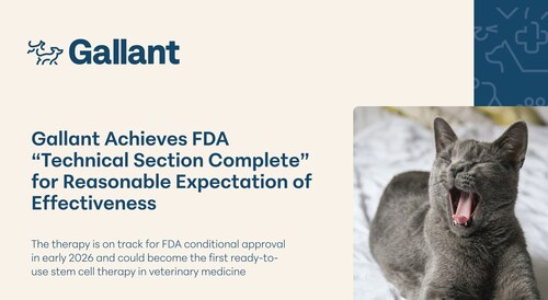 Gallant Achieves FDA "Technical Section Complete" for Reasonable ...