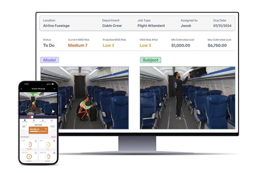 TuMeke Ergonomics Accelerates Growth with AI Innovations, SOC 2 ...
