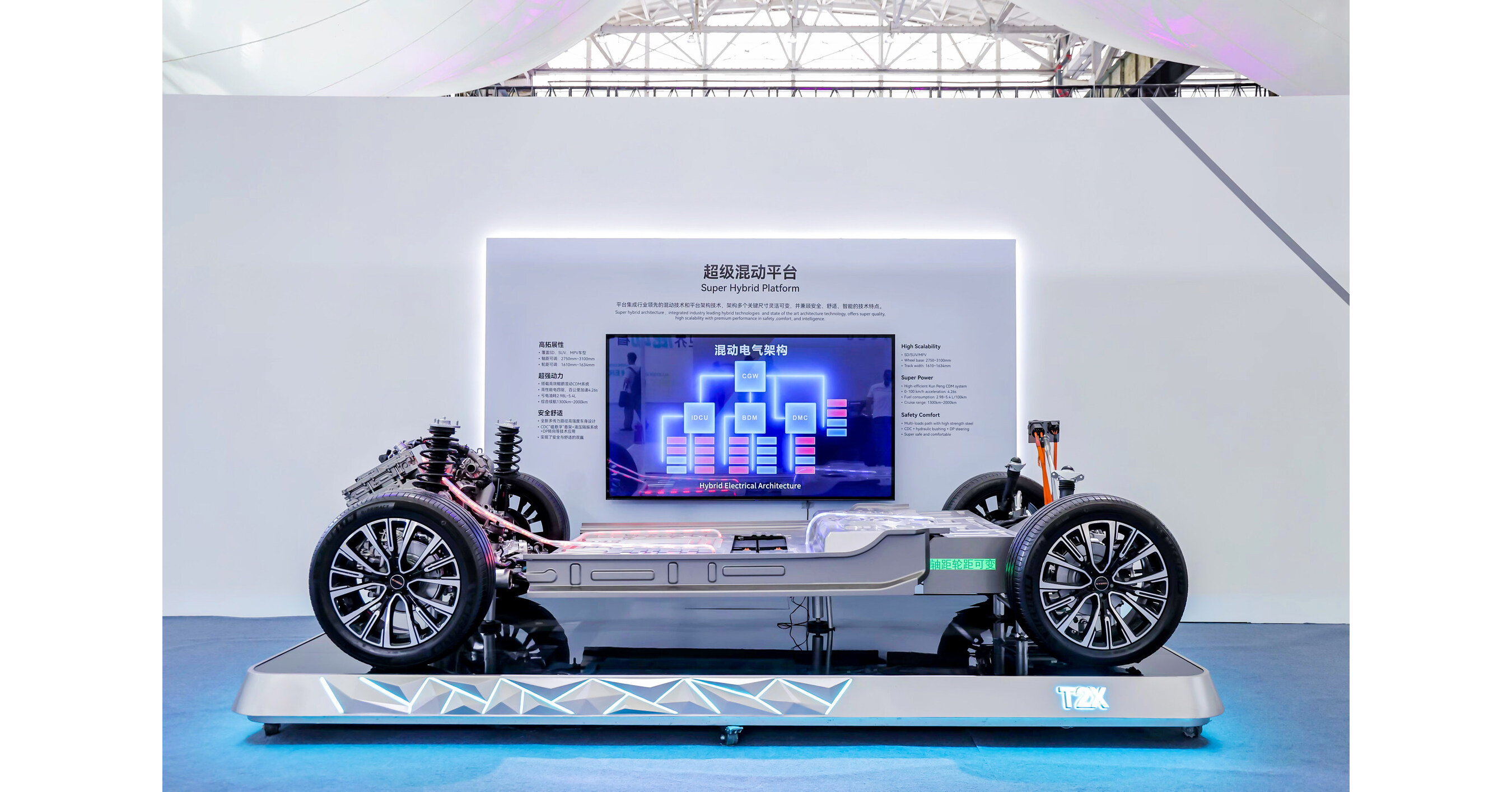 Smart Mobility, Shared Success--Chery's Next-Generation Hybrid ...