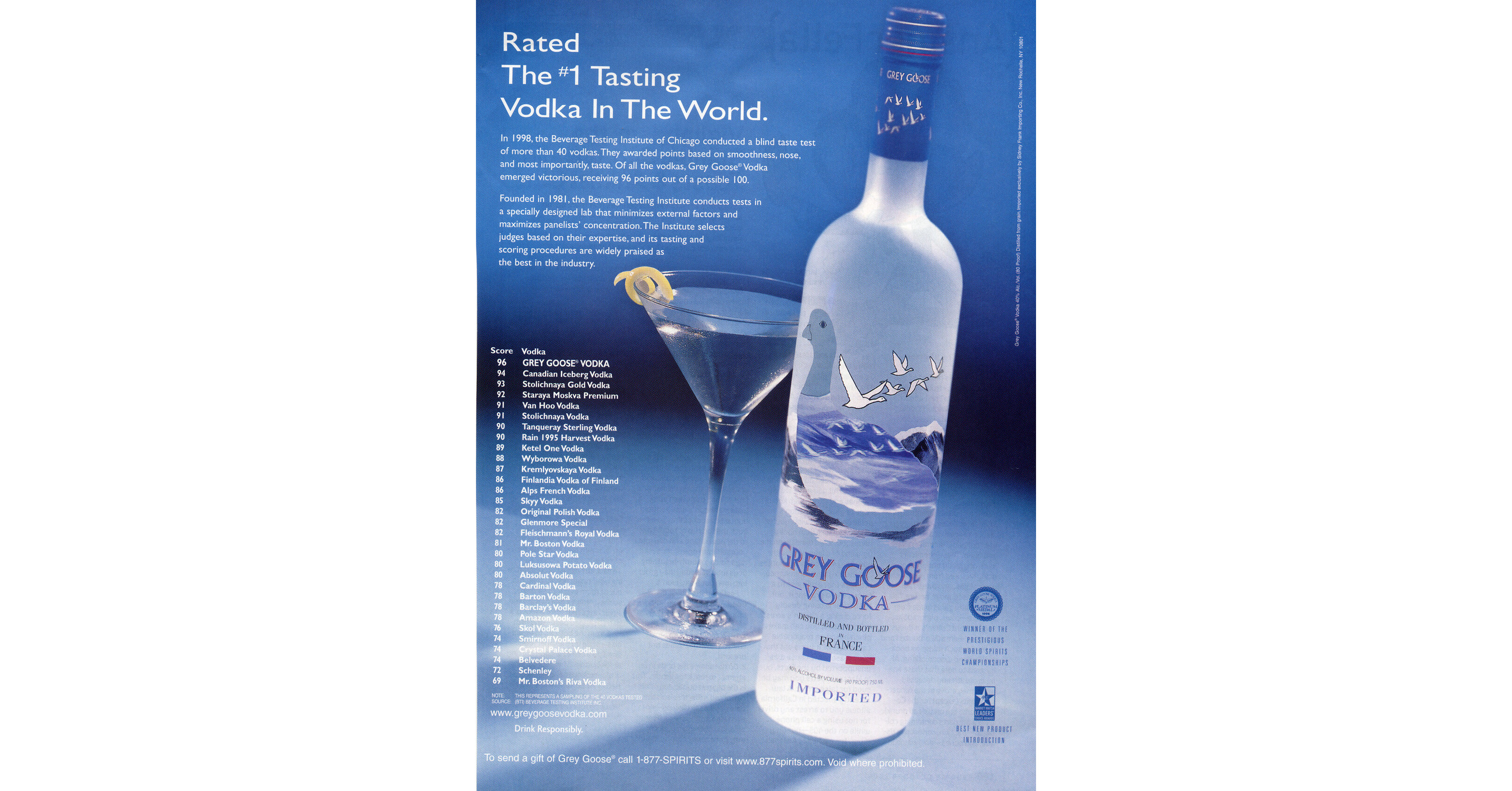 Beverage Testing Institute Provides Drinks Industry Insights and ...