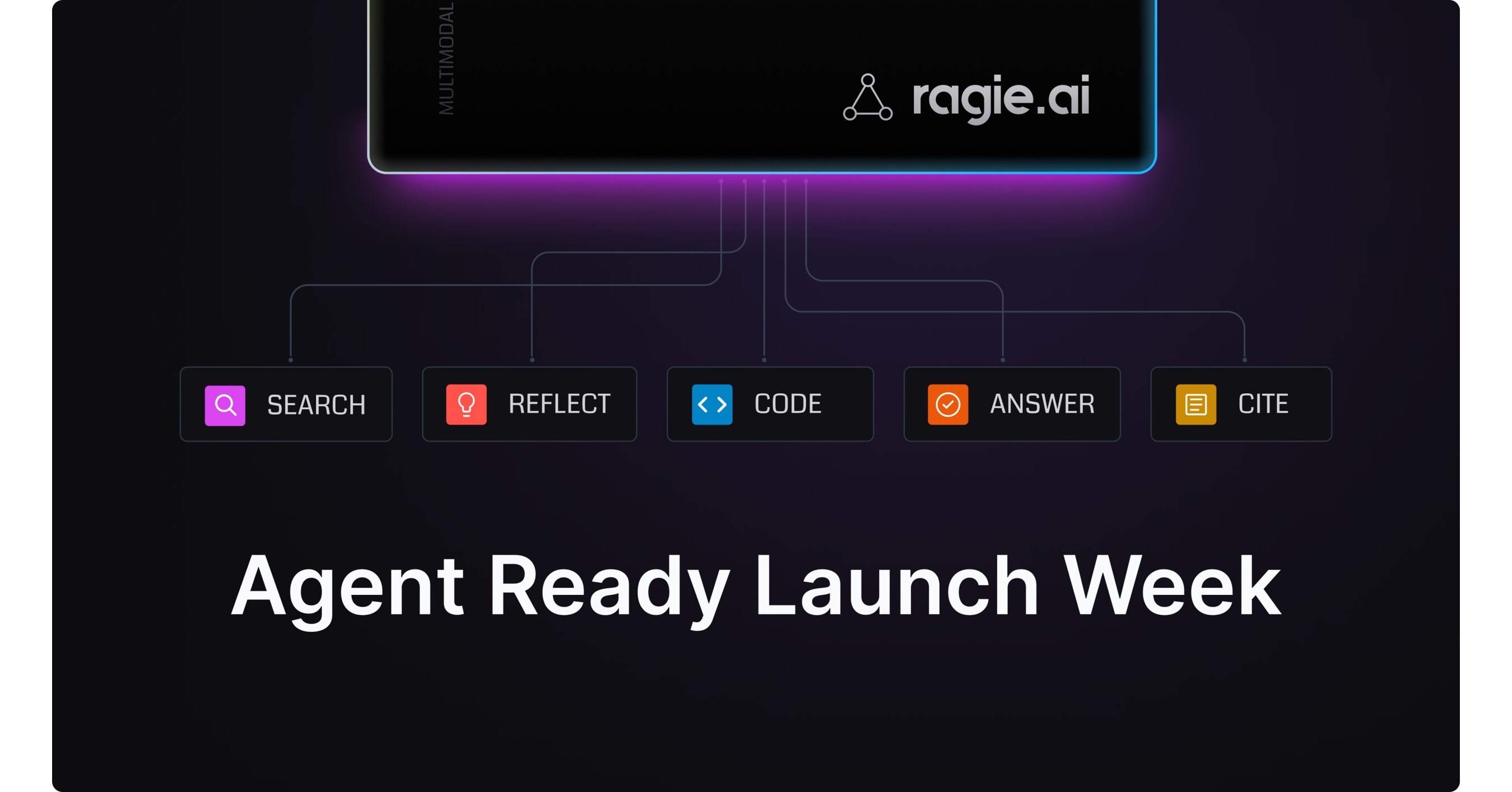 Ragie Unveils Agent Ready Capabilities at Launch Week