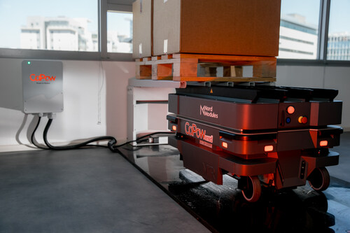 CaPow Announces CE Mark Approval for Its Revolutionary Genesis Power-in ...