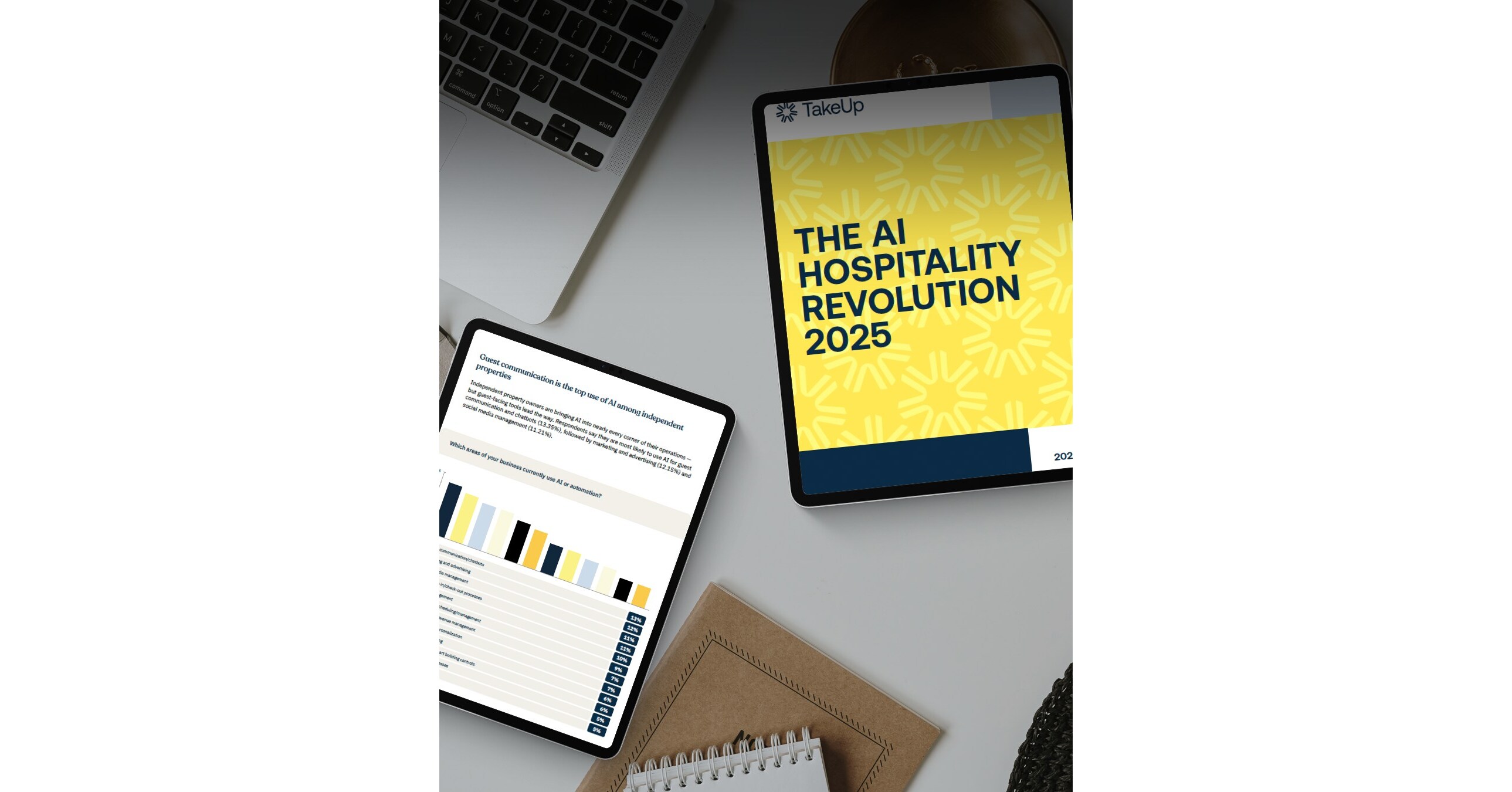 TakeUp Unveils "The AI Hospitality Revolution 2025" Report, Showing How ...