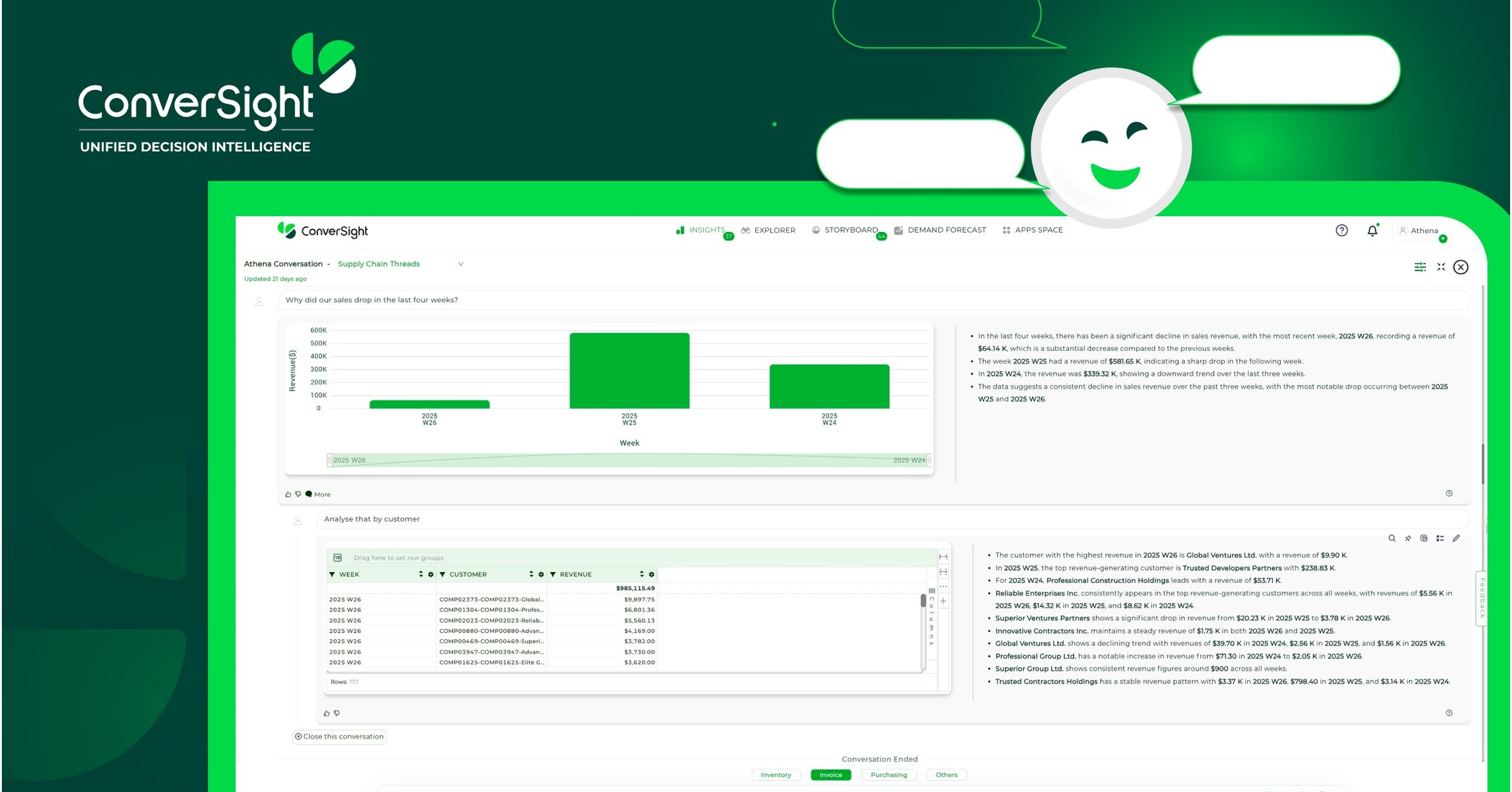 ConverSight's AI Agent, Athena, Now Supercharged with Contextual AI ...