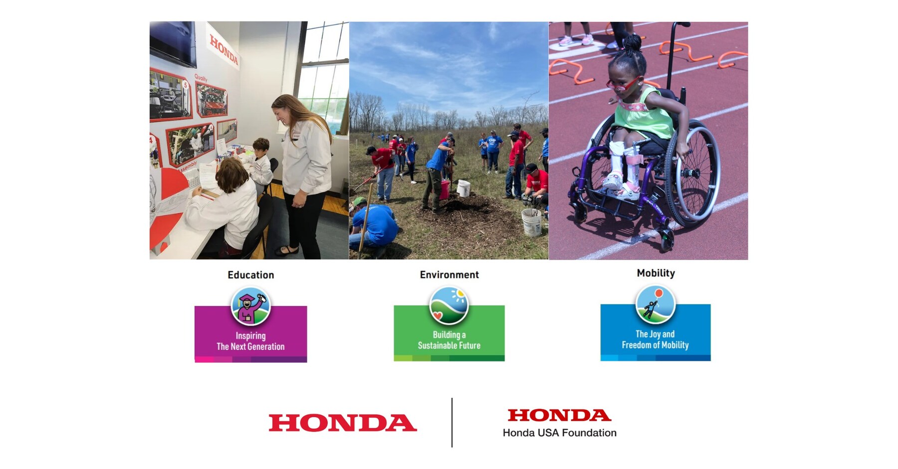Honda and the Honda USA Foundation Kick Off Annual Funding Cycle to ...